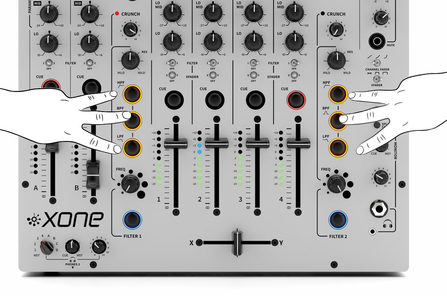 Xone:96 - Cue system configuration – Allen & Heath