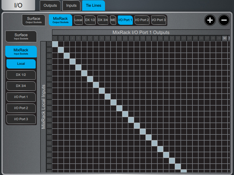 I/O – Allen & Heath
