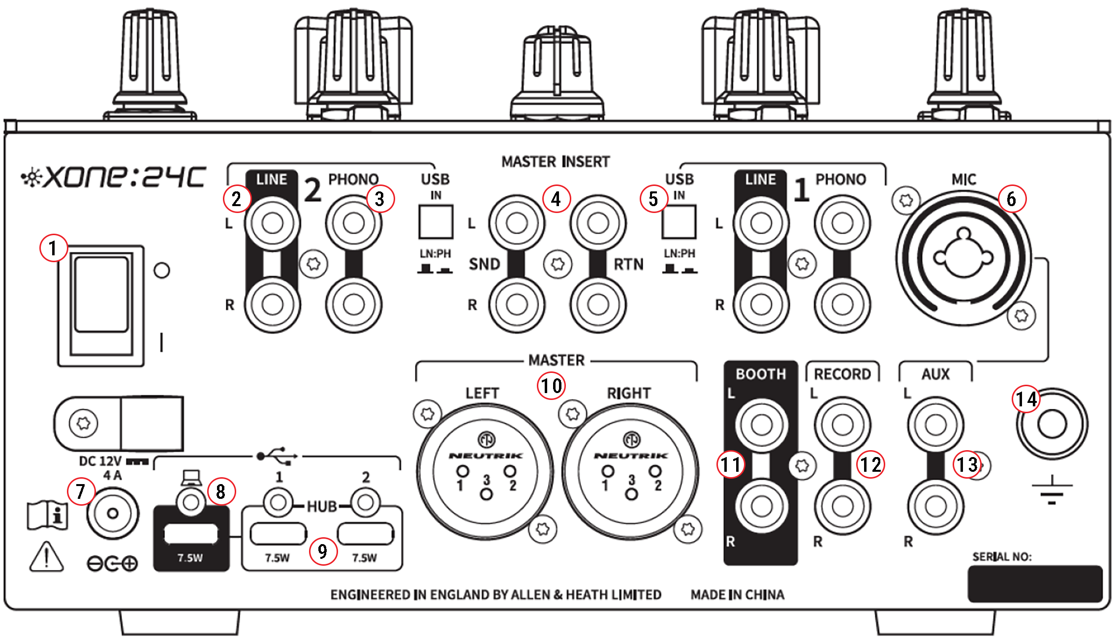 Xone:24C Guía del Usuario – Allen & Heath